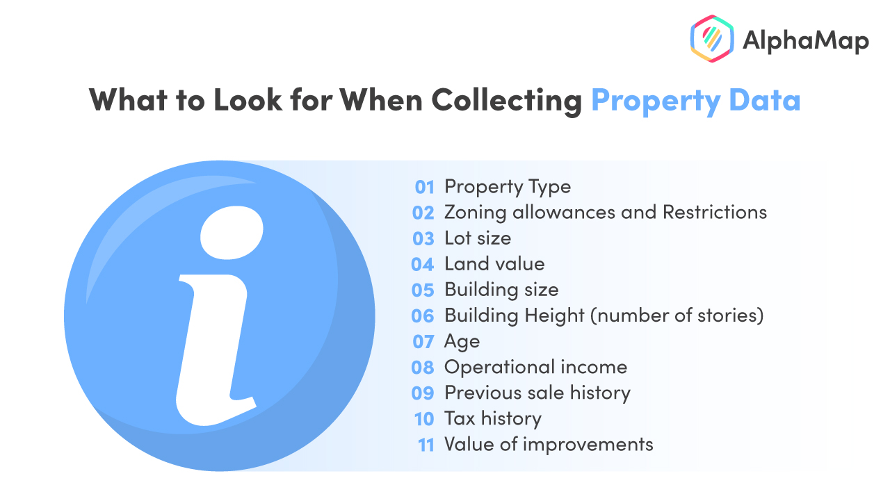 Everything You Need to Know About BOV's In CRE | AlphaMap