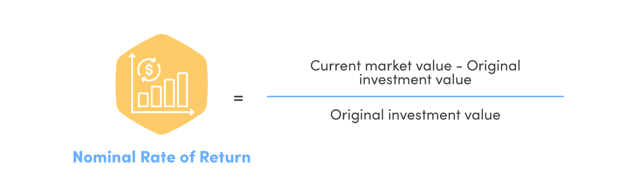 Nominal Returns vs Real Returns: What They Are and How to Calculate ...