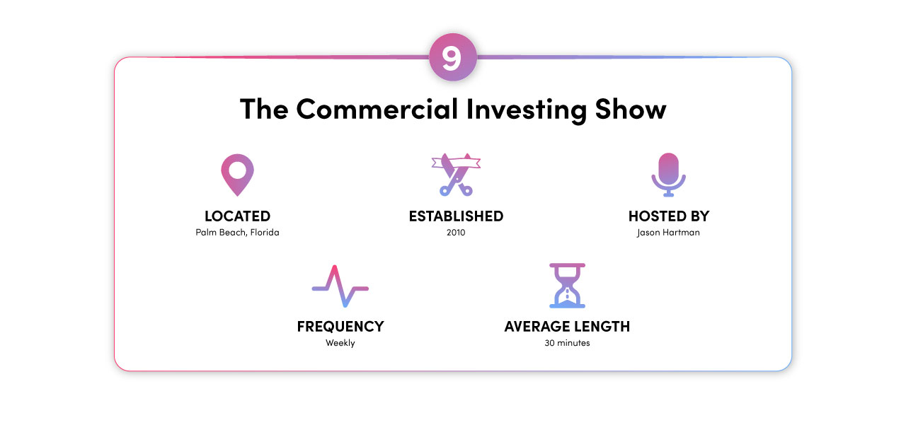 Top 10 Commercial Real Estate Podcasts to Follow | AlphaMap