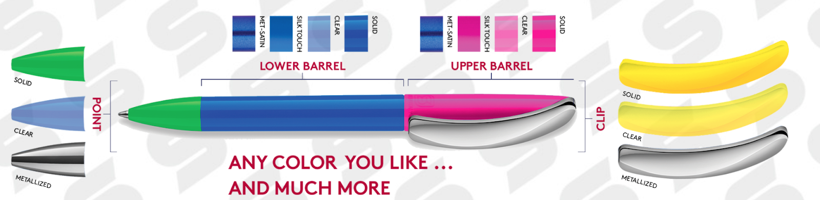 Italian Plastic Pens