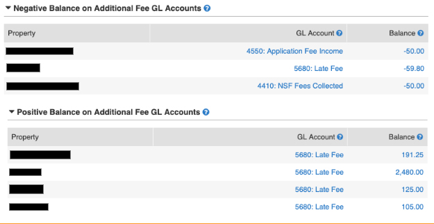Additional Fee Diagnostics in AppFolio - APM Help & Bookkeeping