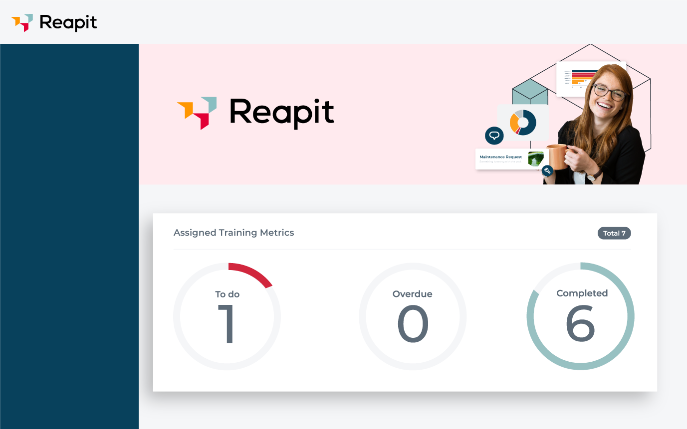 Reapit Property Management Academy