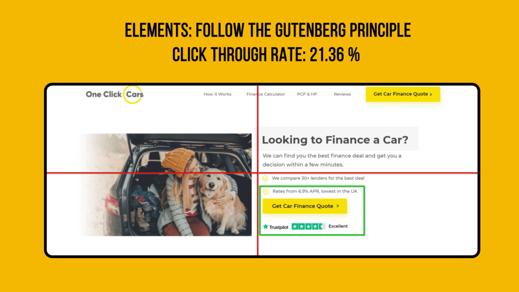Principles of Landing Page Design and Essential Elements