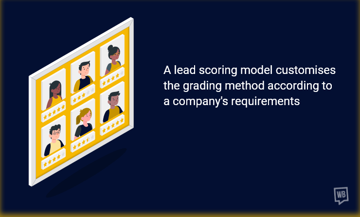 How to Create a Lead Scoring Model