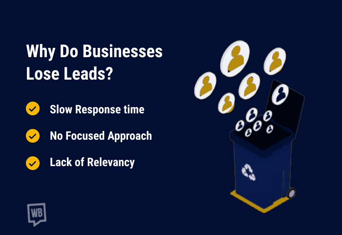 5 Steps To Win Back Lost Leads With Lead Nurturing