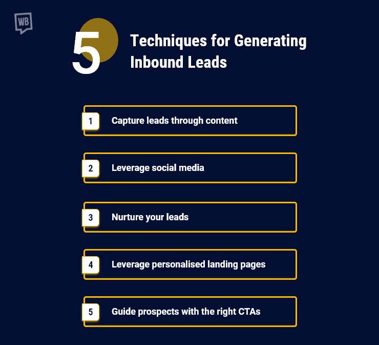 Proven Techniques for Generating Inbound Leads