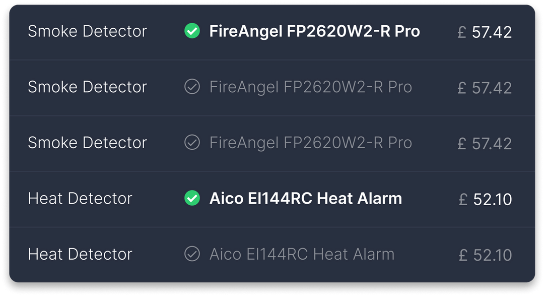 Fire sprinkler estimating software