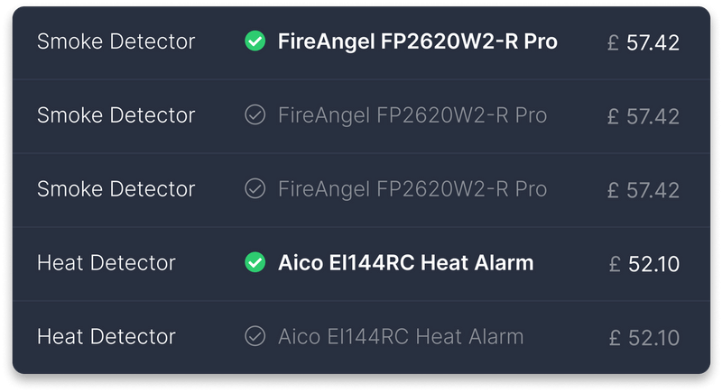 Fire sprinkler estimating software