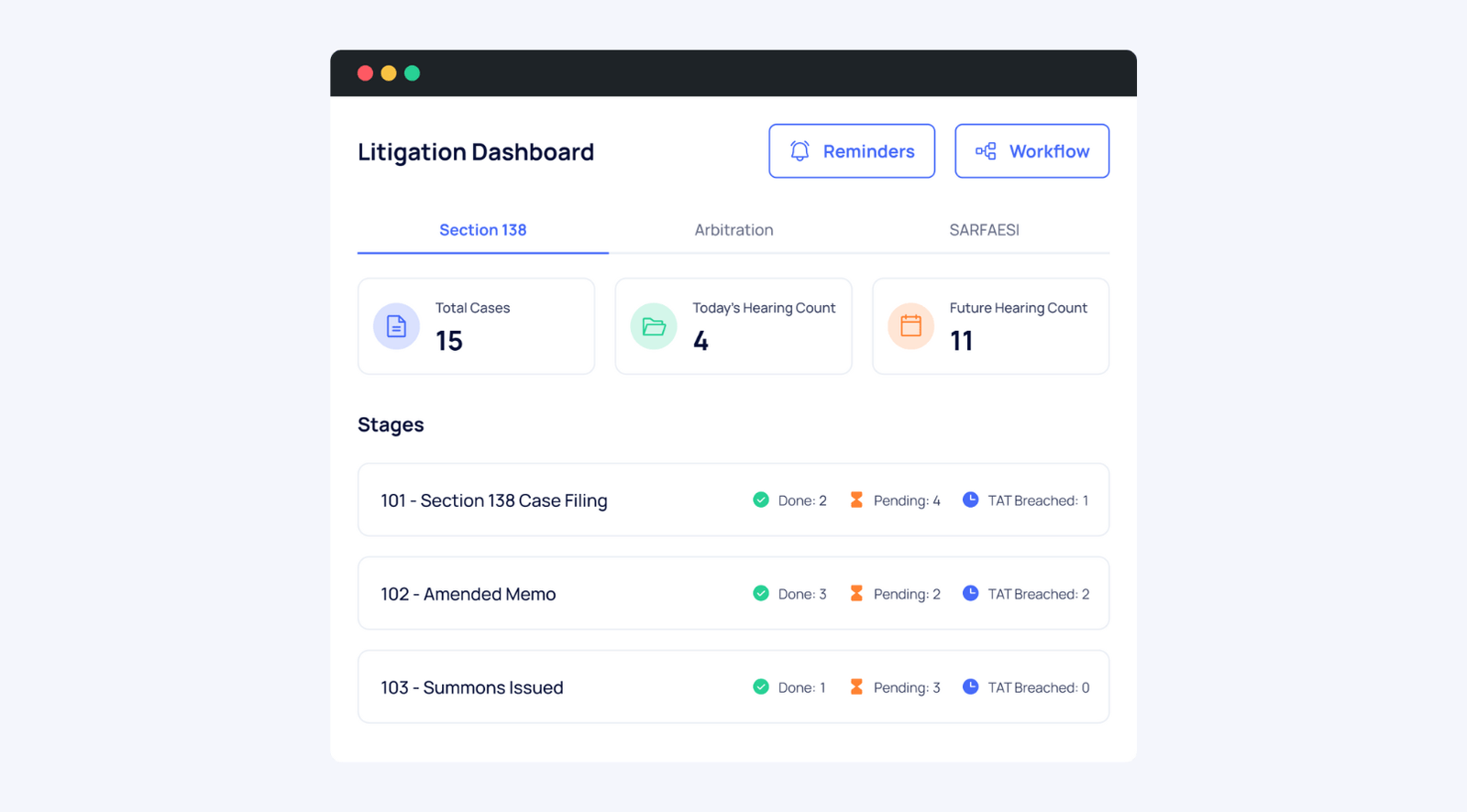 Credgenics | Debt Collections & Resolution Platform | Loan Collections ...