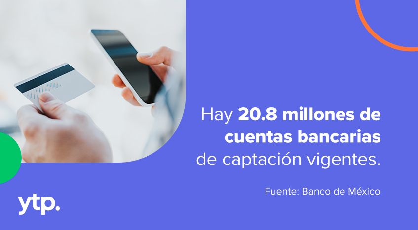 Blog yotepresto | ¿Cuál es el mejor banco para invertir?