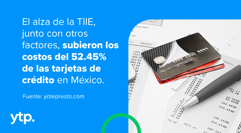 Blog yotepresto | TIIE: ¿qué es y para qué sirve?