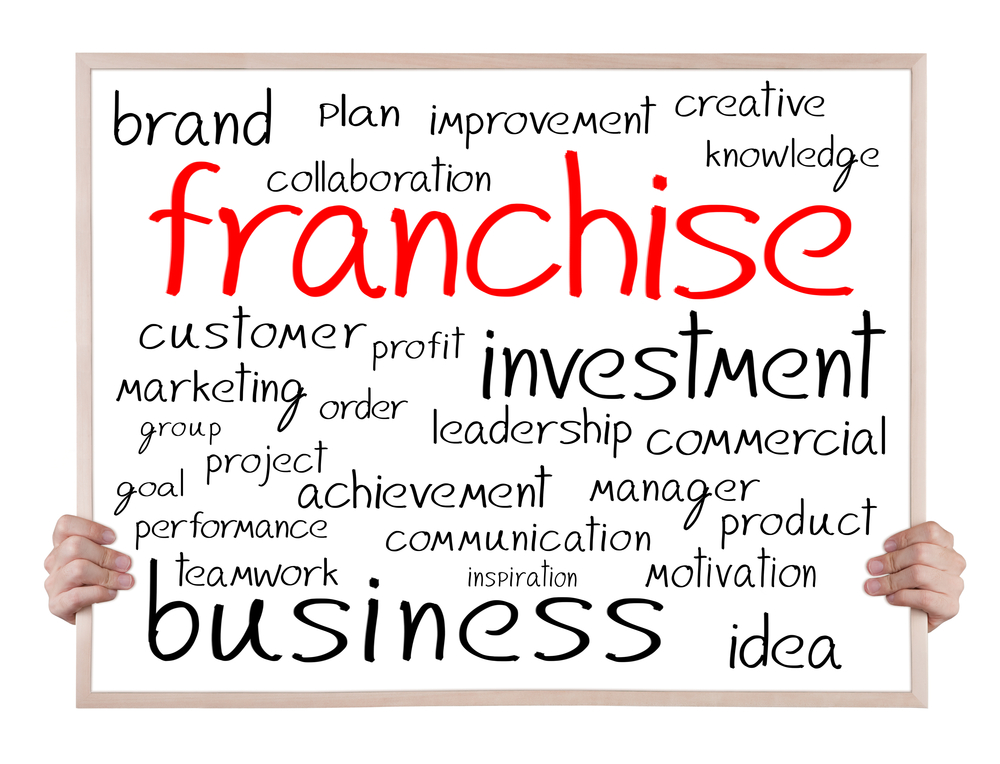 7 Qualities that Make a Franchise Successful - OpenWorks