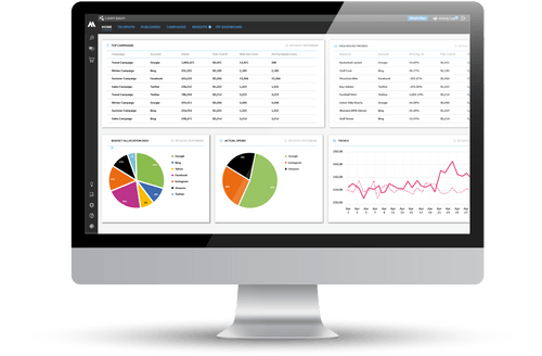 Marin Software | Online Ad Management Software