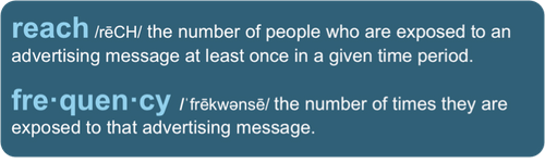 5 Reach and Frequency Tips for the Modern Marketer | Marin Software Blog