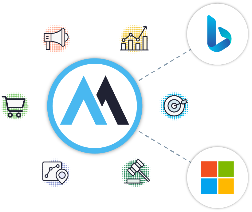 Marin | Microsoft Ads