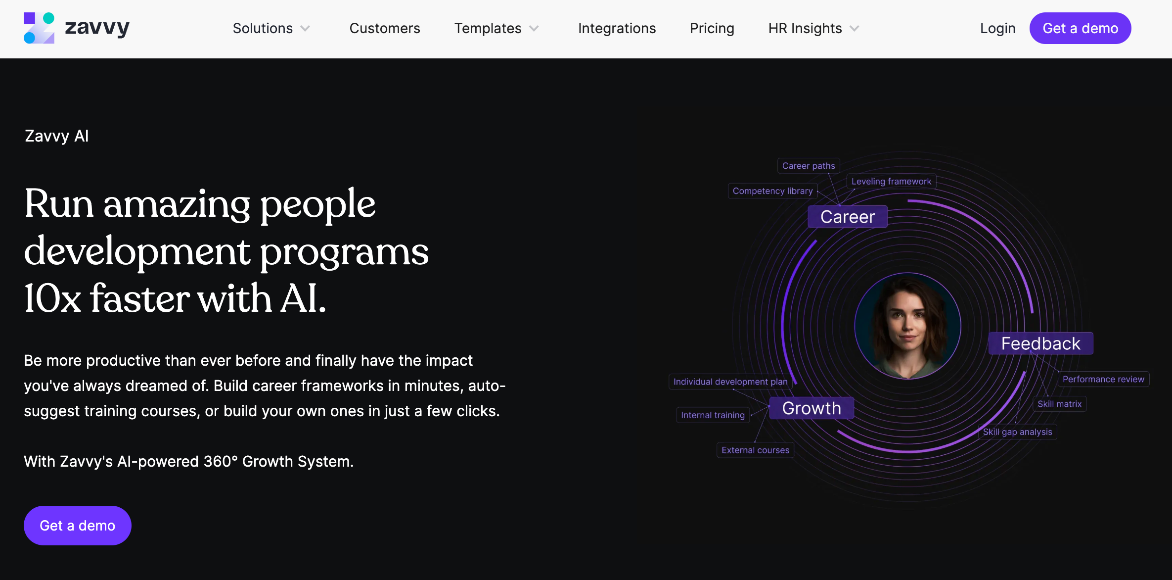 Top-Rated AI-Powered Learning Platform for 2024: The Future Landscape ...