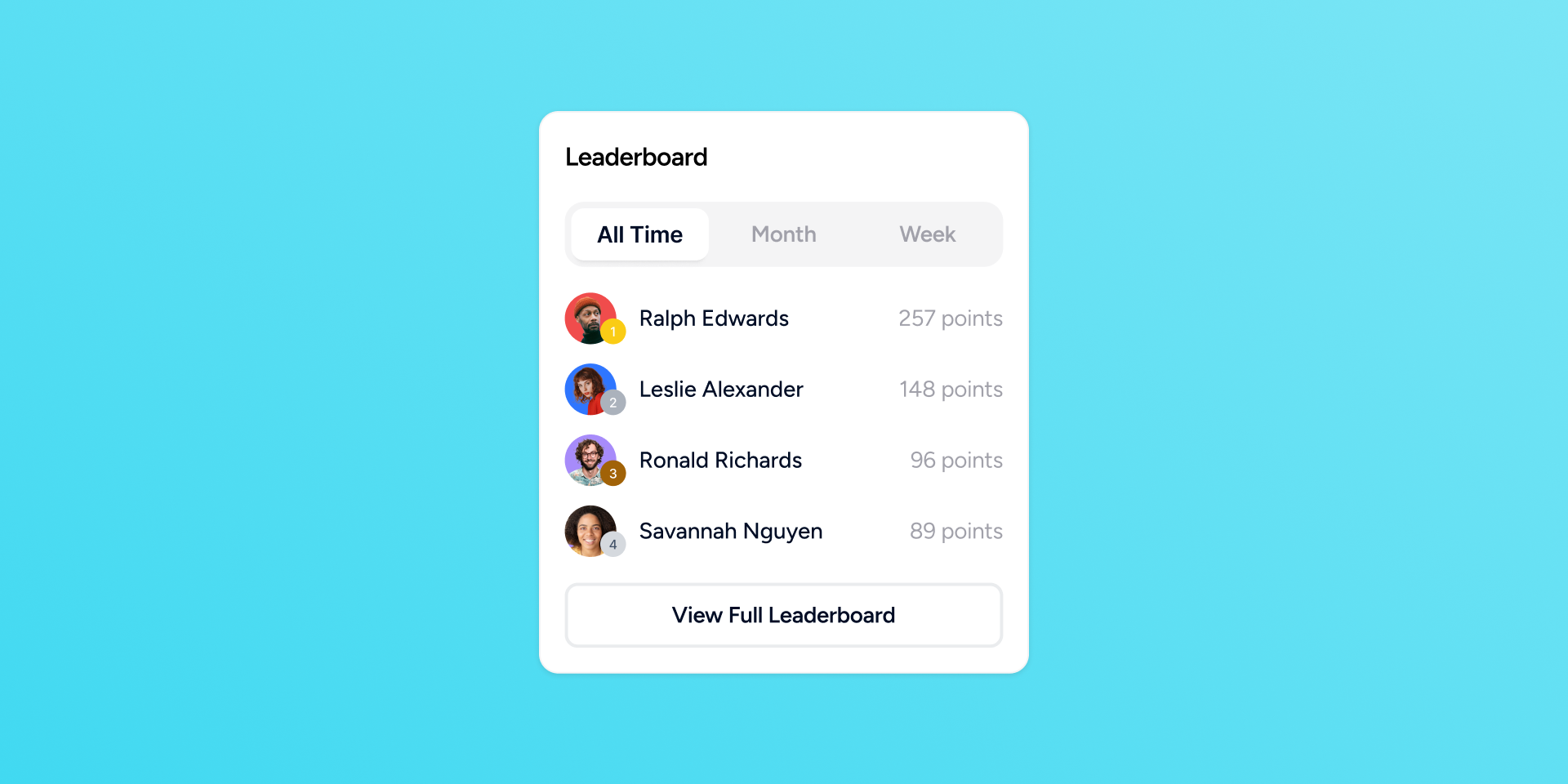 Leaderboards | Disco