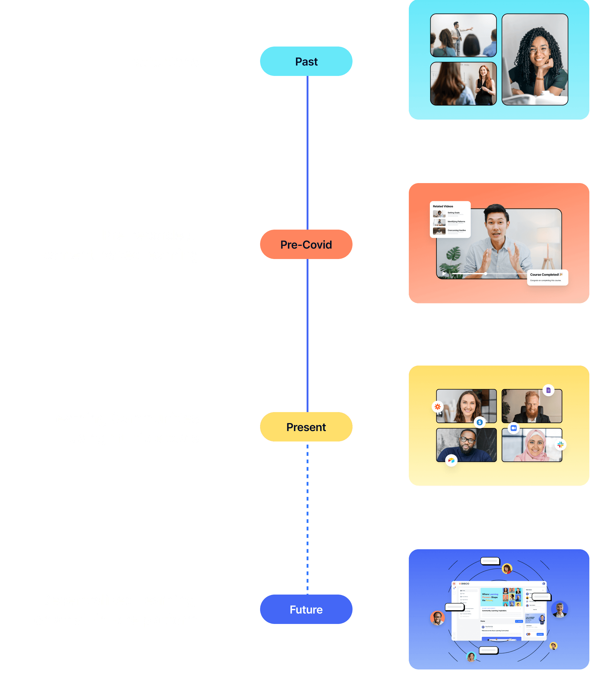 Our Manifesto | Disco Learning Community Platform