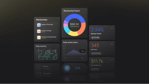 Disco Pricing | Disco