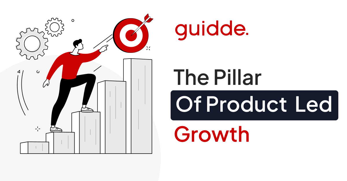 The Pillars Of Product Led Growth | Guidde