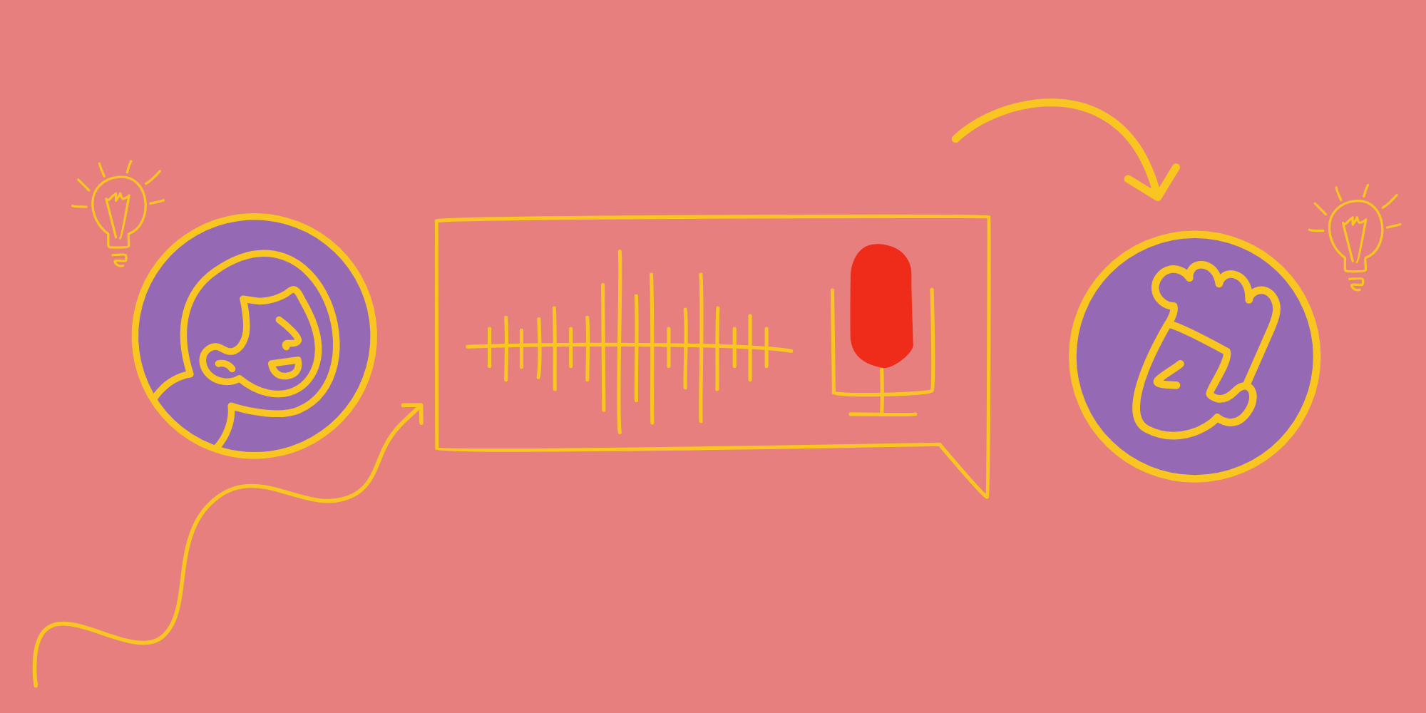 Communicating Product How-To Instructions Using GIFs on Slack | Guidde