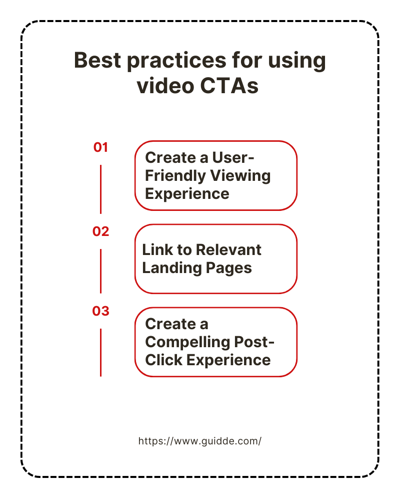 How to Use Video CTAs to Drive Conversions | Guidde