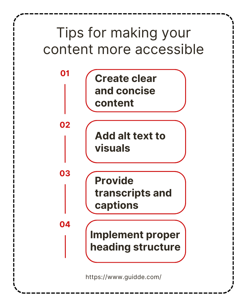 9 Tips to Make Your Content Accessible And Engaging | Guidde