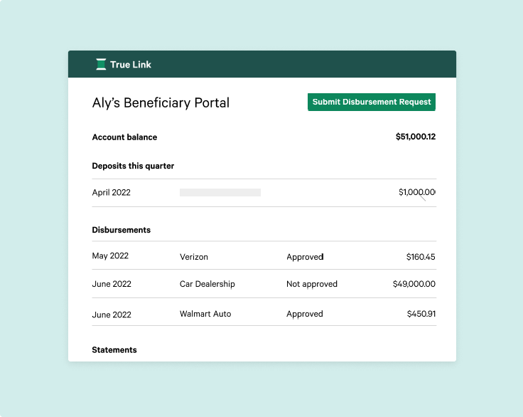 The all-in-one financial solution for Non-profit Trustees