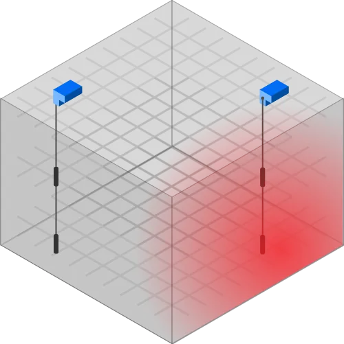 Concrete testing: Cube test vs Cylinder test
