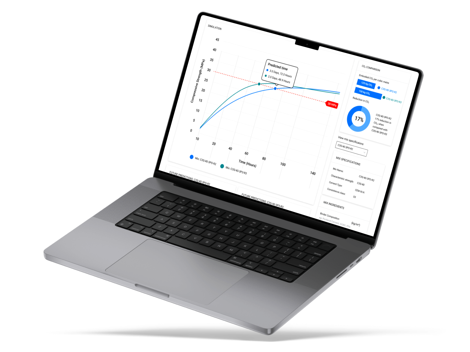 Converge Announces Mix AI™, Predictive AI to Help Contractors ...