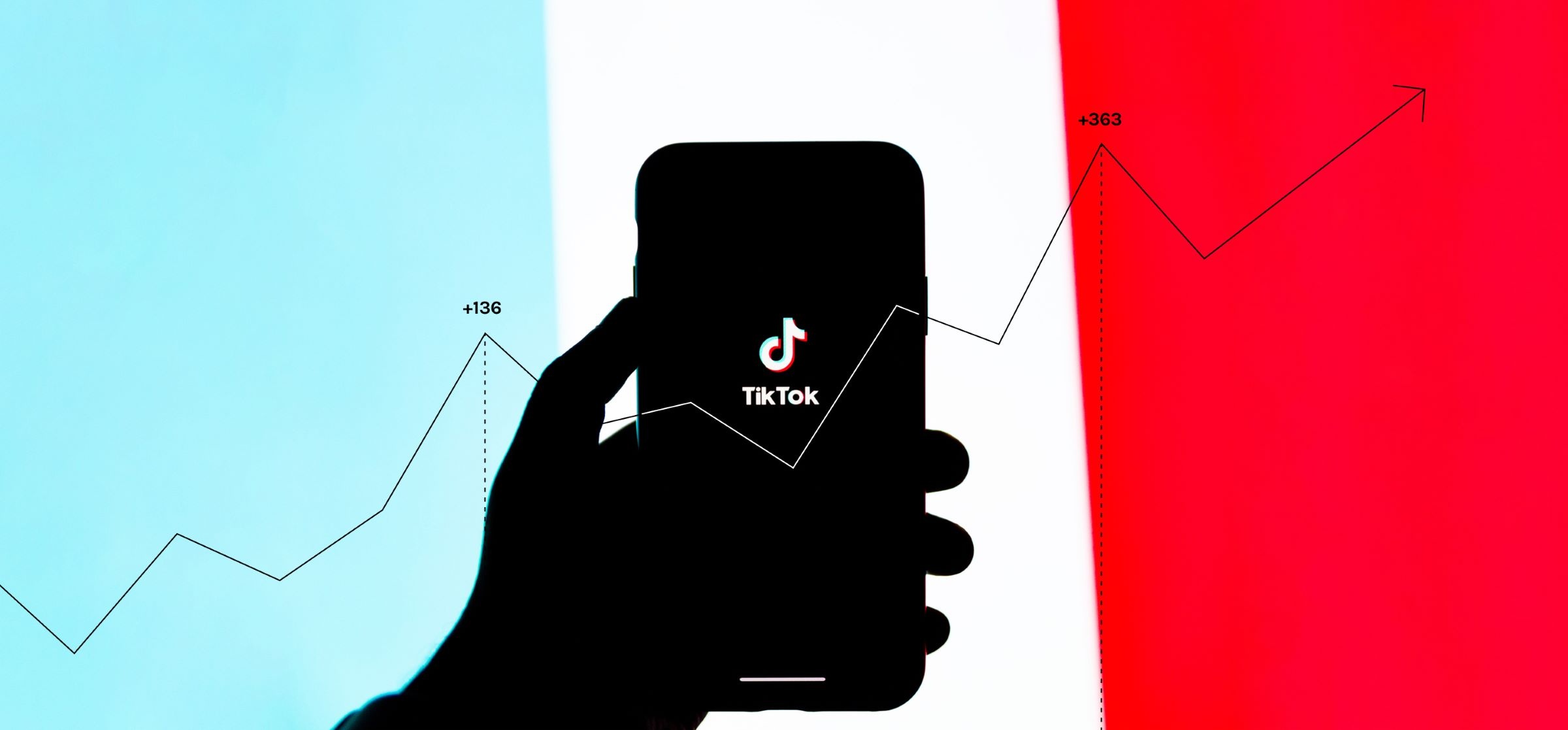 How To Use Tiktok Analytics And Improve Post Performance
