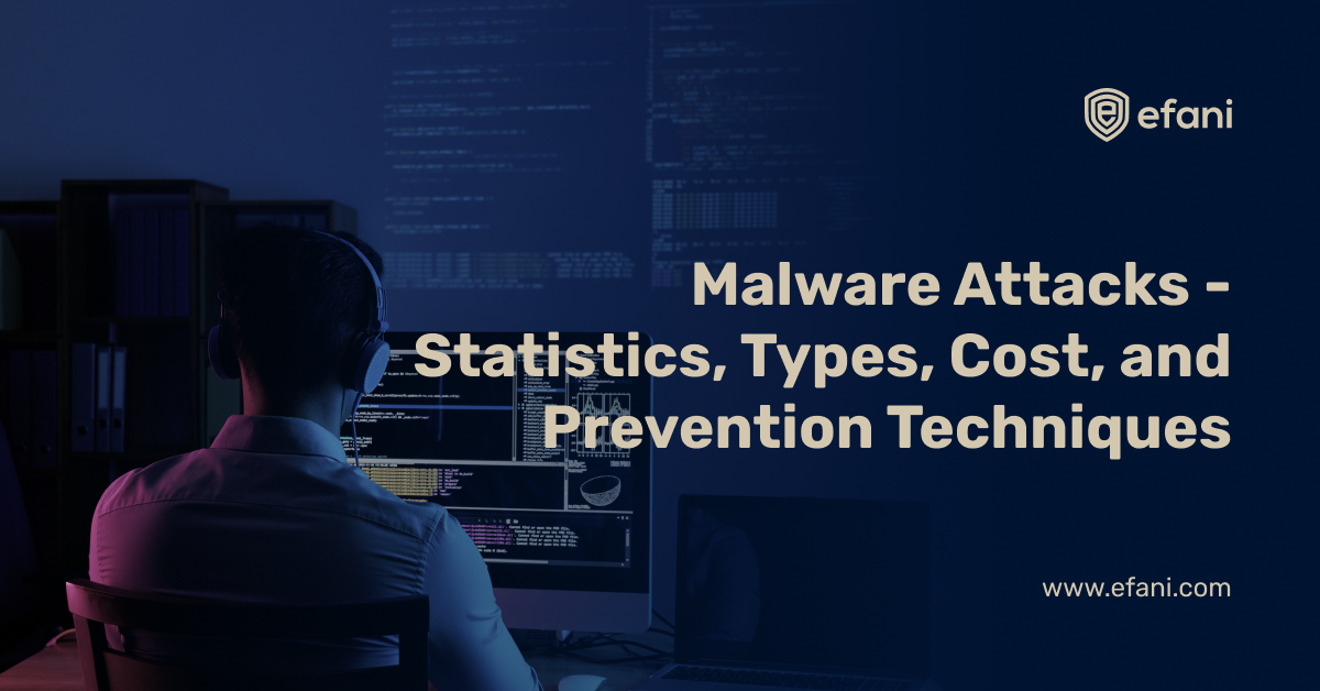 Malware Attacks - Statistics, Types, Cost, and Prevention Techniques