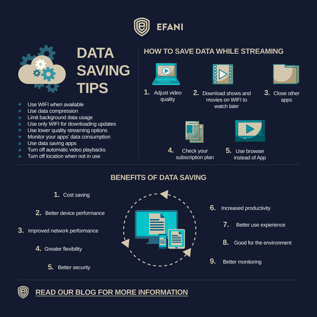Data Saving Tips - Useful Tips to Reduce Mobile Data Consumption While ...