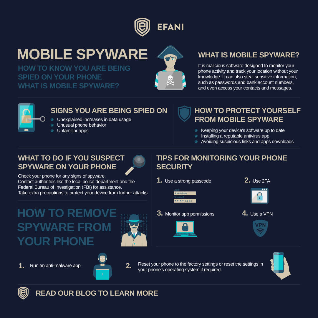 Mobile Spyware Detection and Prevention Techniques