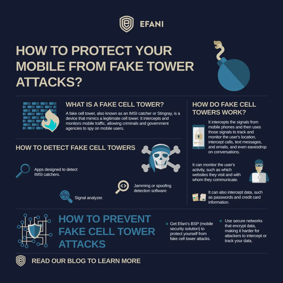 How to Secure Your Phone from Fake Tower Attacks?