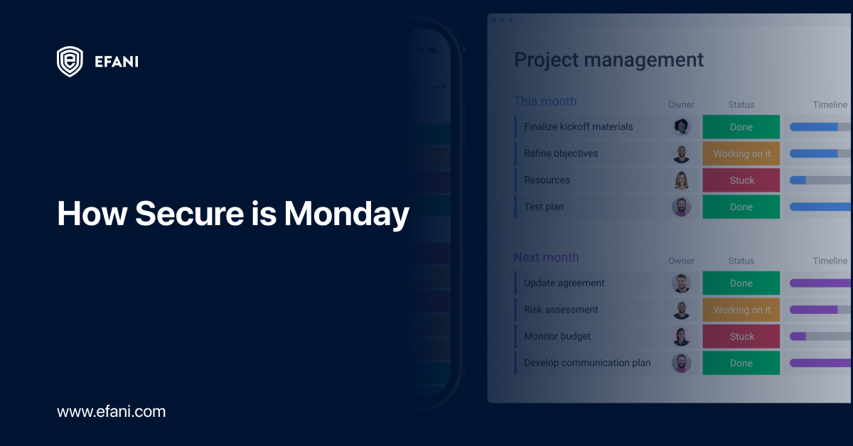 Unveiling the Security Measures of Monday: Is Your Data Truly Protected?