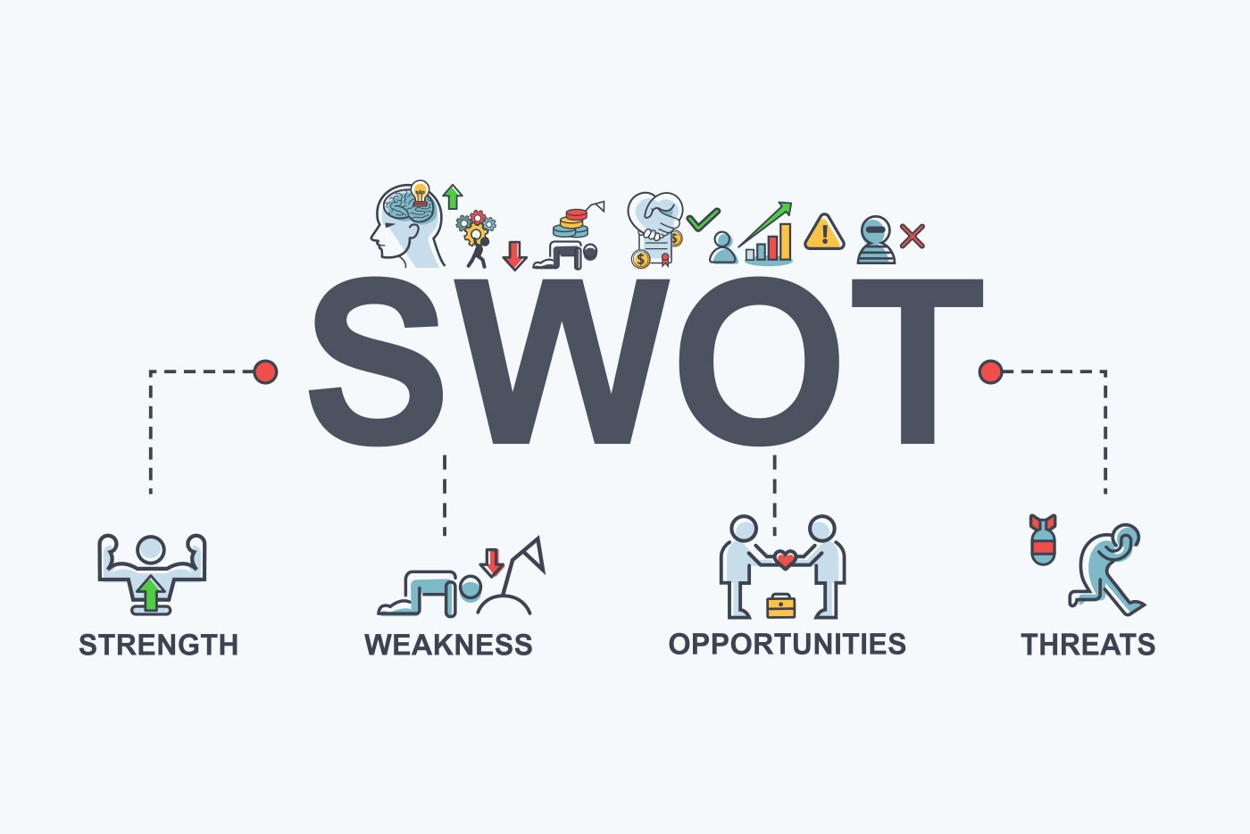 4 Contoh Analisis Swot dan Pengertiannya Lengkap