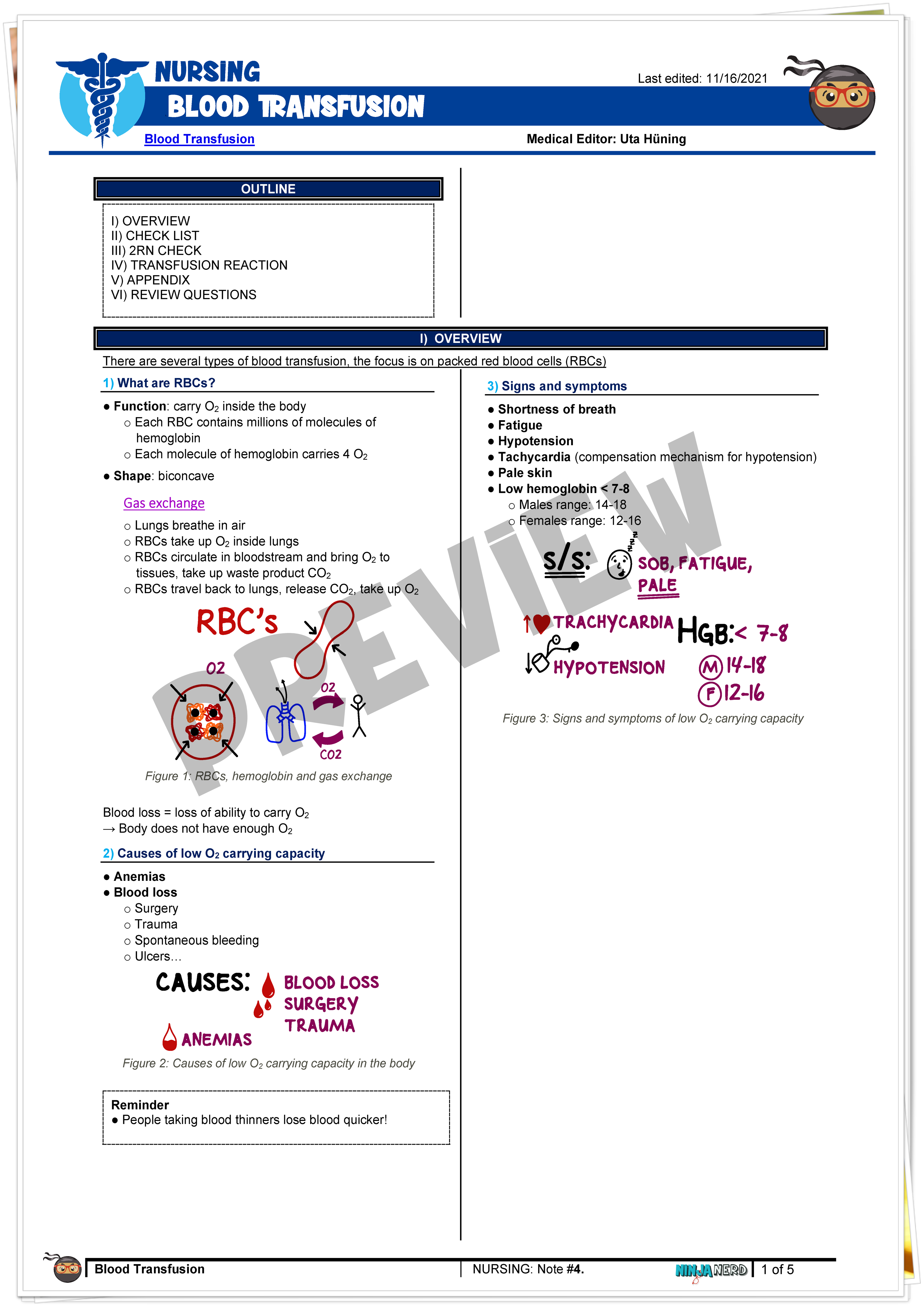 Blood Transfusion - Notes - NinjaNerd Medicine