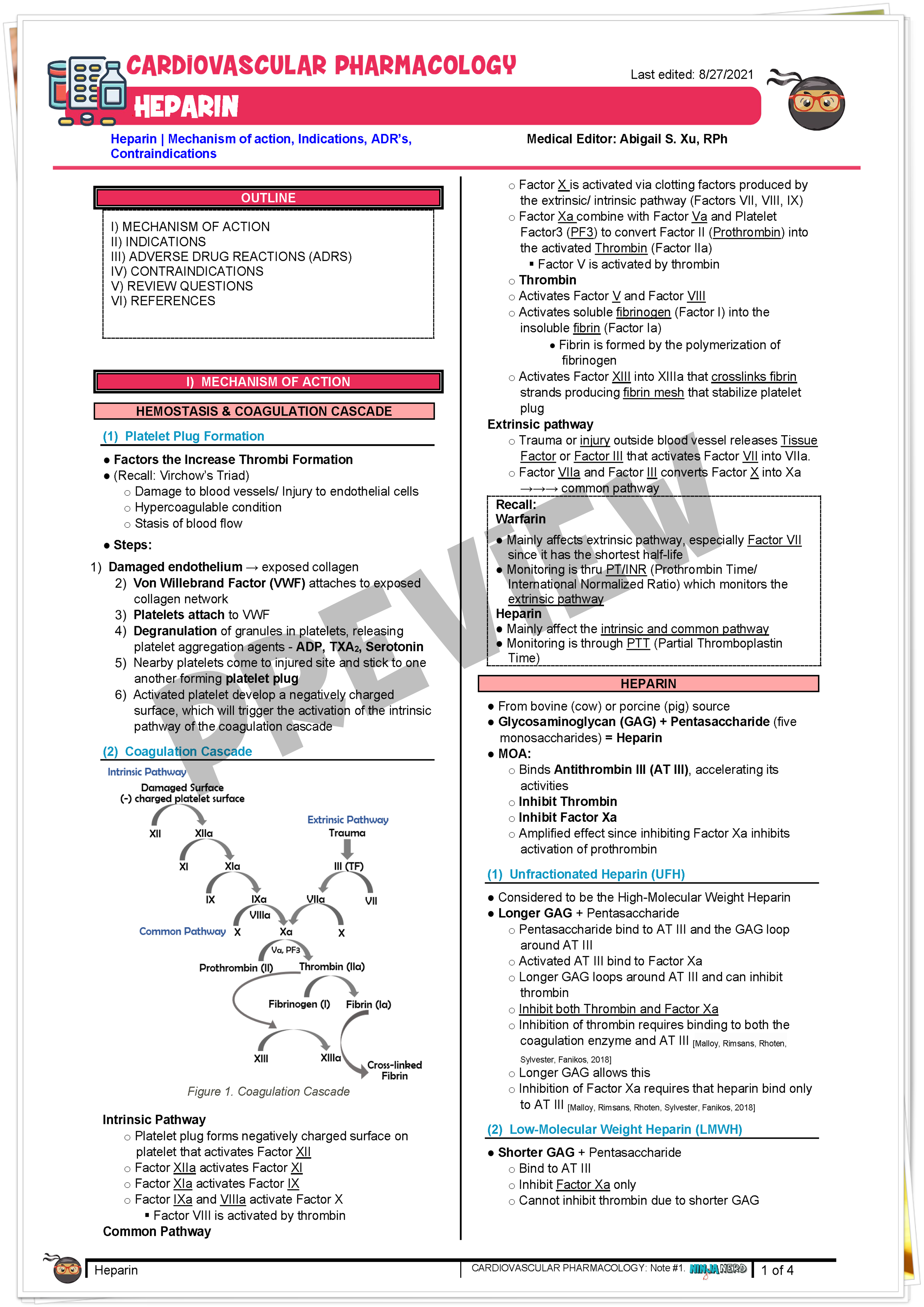 Heparin | Mechanism of Action, Indications, ADR's, Contraindications ...