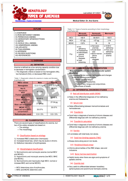 Types of Anemias - Notes - NinjaNerd Medicine