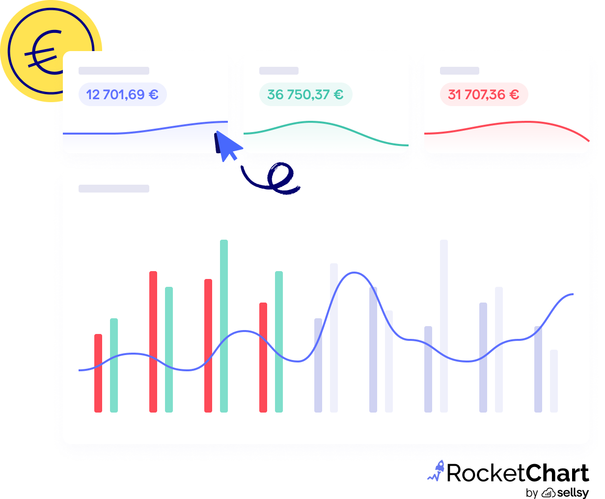 Cash Flow : définition, formule, modèle et analyse