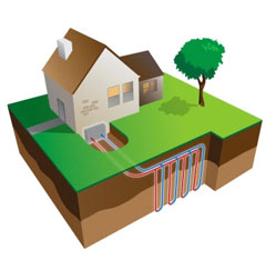 What is geothermal heating? Find out!