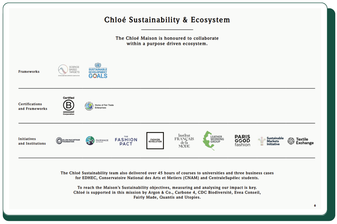 Five Steps to Crafting an Outstanding CSR Report