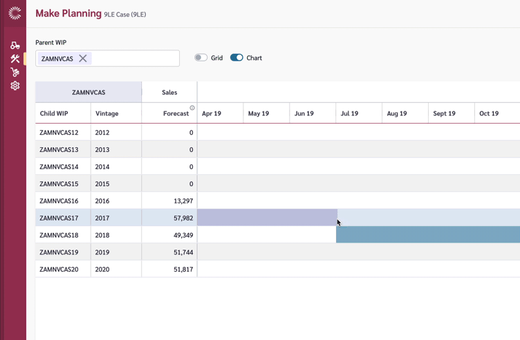 Make Planning: Streamline Your Vintage Planning Process