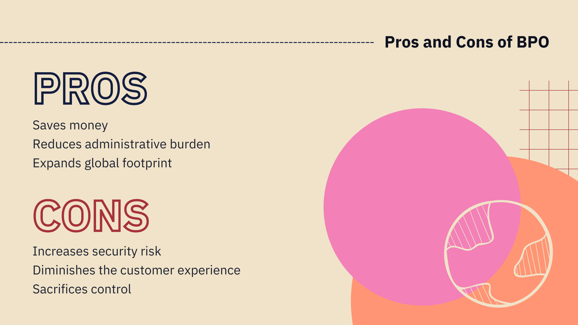 What is BPO? Plus FAQs about scaling your customer support operations