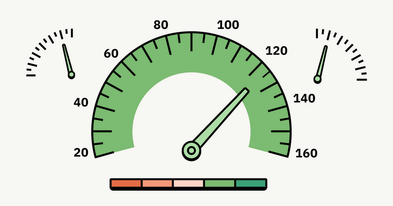 How to move beyond WFM: What it takes to accomplish workforce optimization