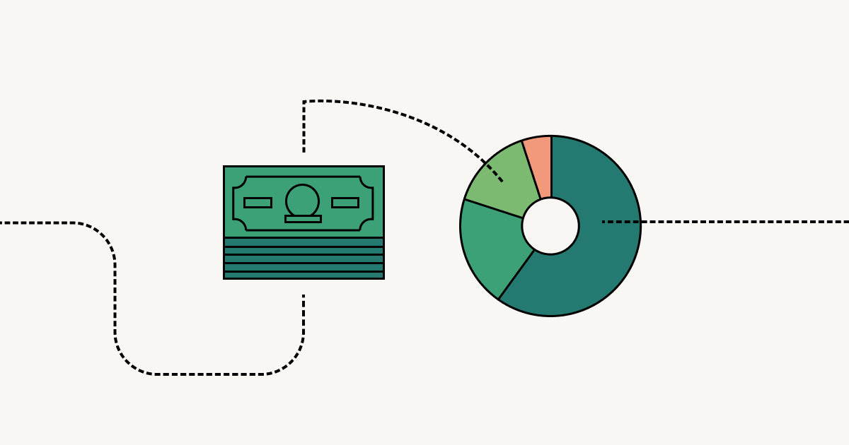 12 budgeting principles to keep your contact center resourced