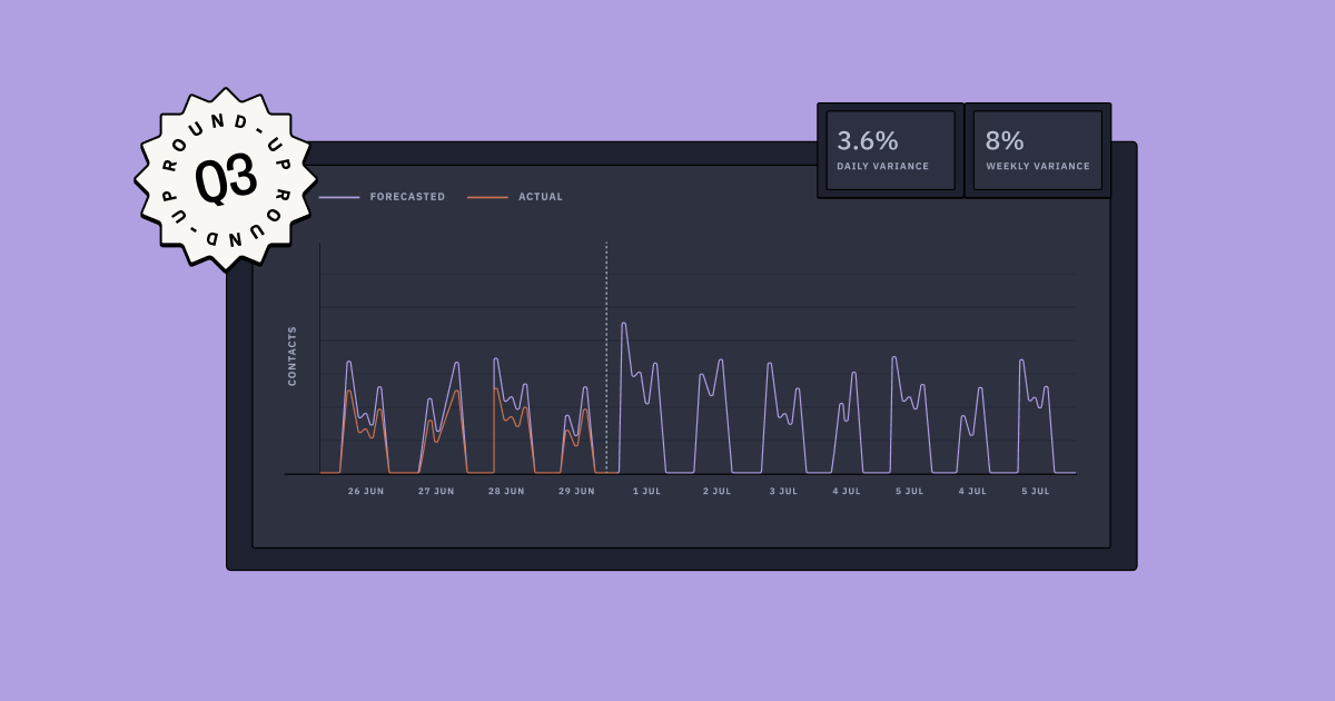 Transform your support operations with our updated forecasting experience