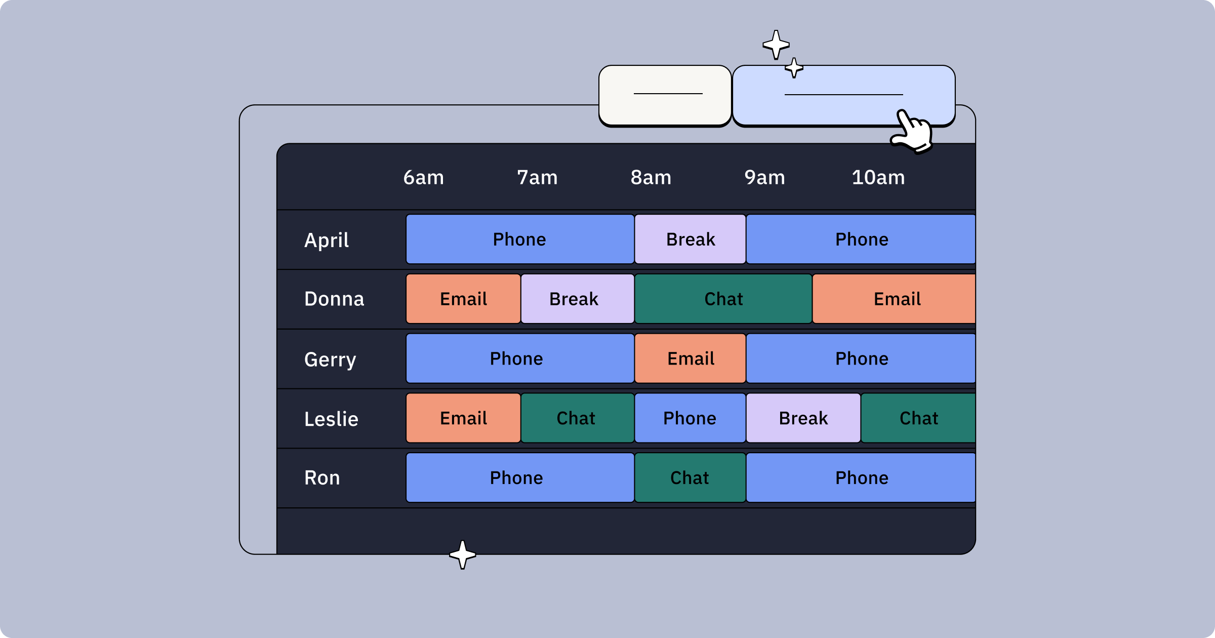 Call Center Scheduling Software - Assembled
