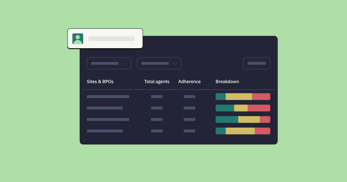 Your adherence and conformance cheatsheet